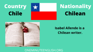 Nationalities and Countries in English(Full list with examples) - One ...