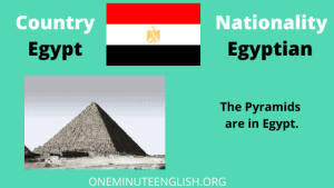 Nationalities and Countries in English(Full list with examples) - One ...