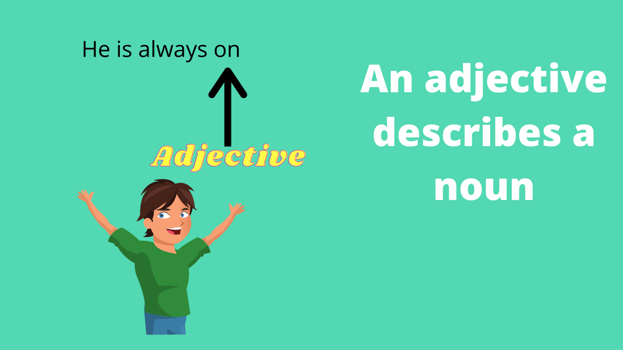 The Many Roles of 'On' in English: Preposition, Adverb, Adjective - One ...